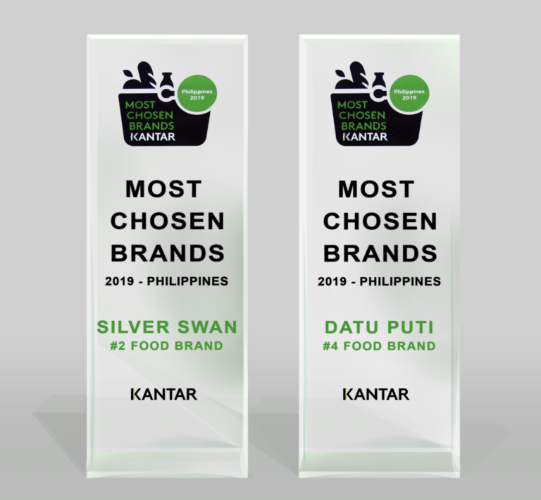 Silver Swan and Datu Puti score high in ranking of Most Chosen Food ...